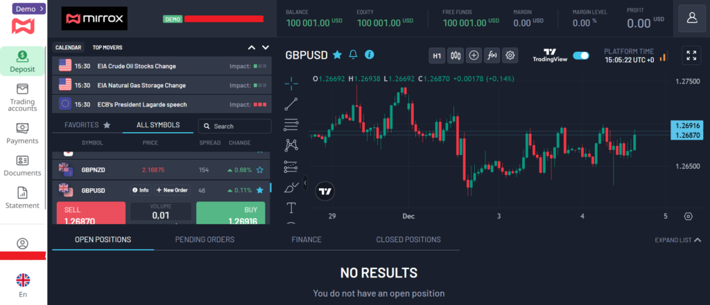 Mirrox Review in Detail | mirrox.com a Scam?