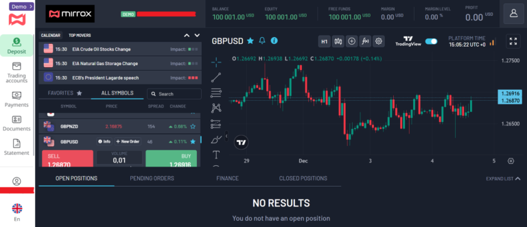 Mirrox Review in Detail | mirrox.com a Scam?